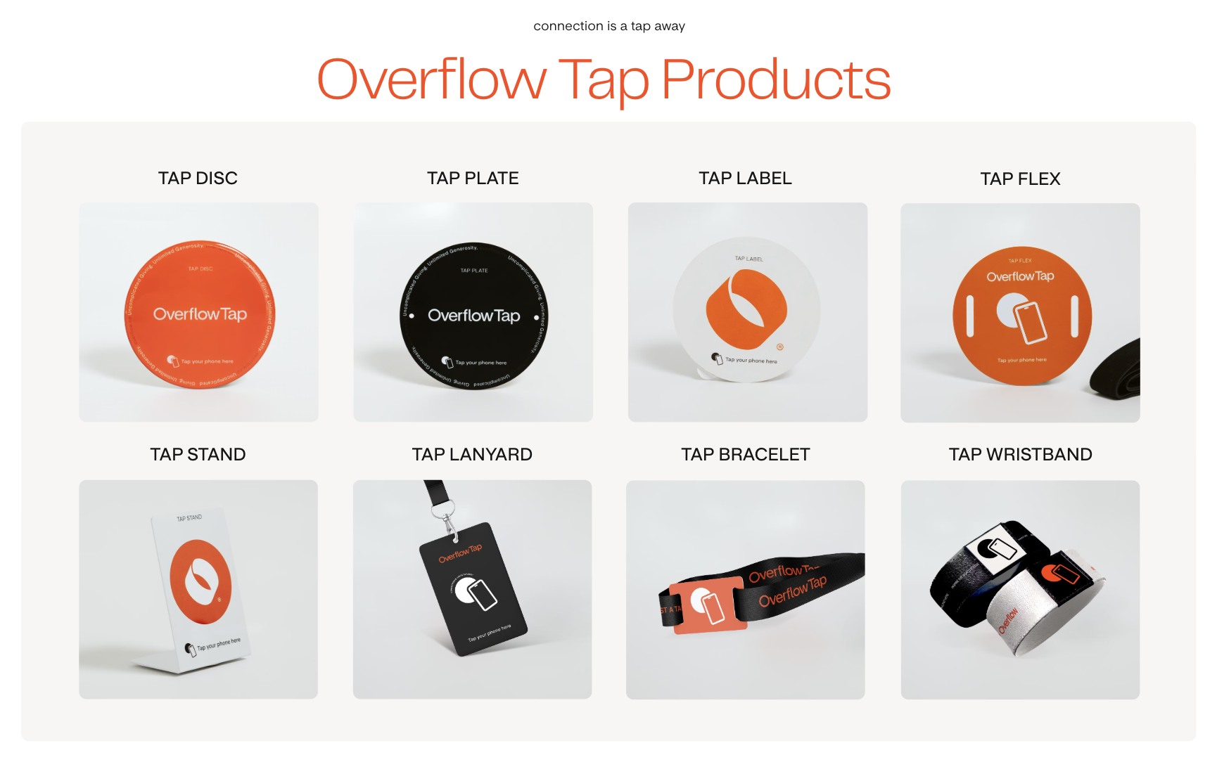 Getting Started with Your Tap Sample Kit – Overflow