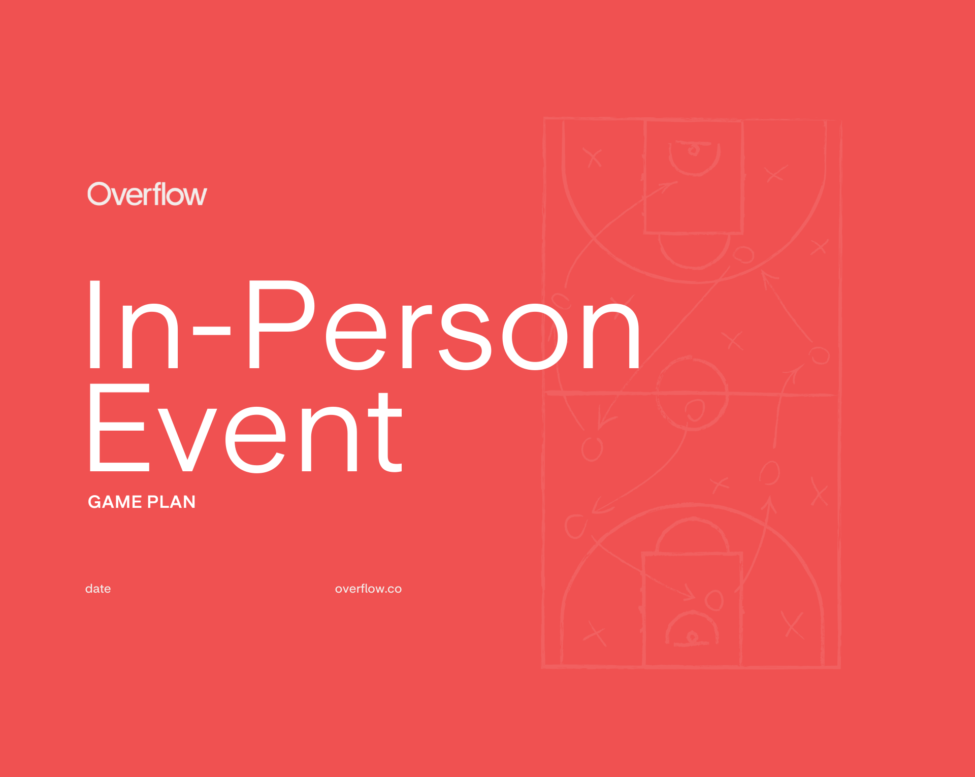 Strategy Game Plan: In-Person Events – Overflow