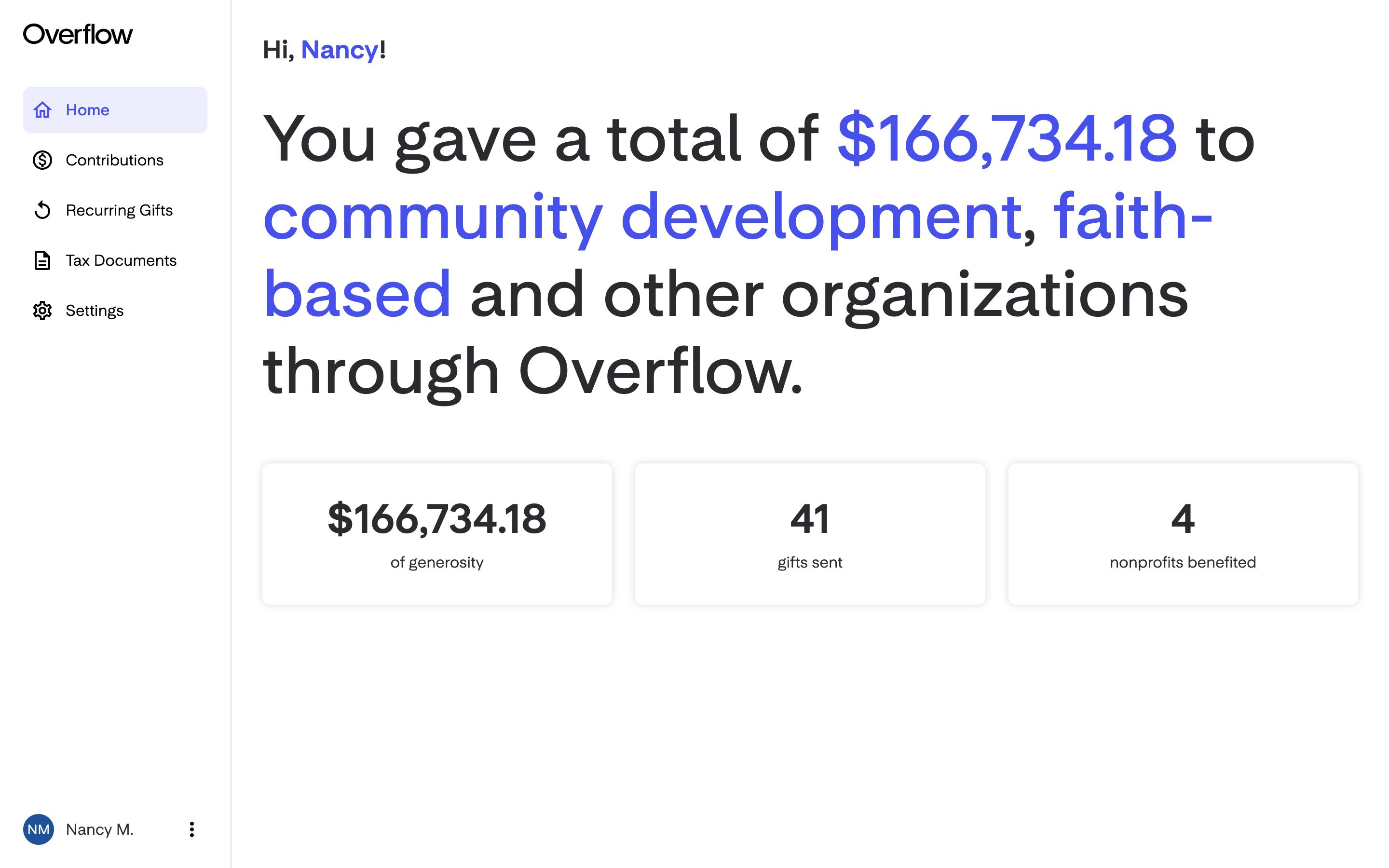 Overflow Product Updates – Overflow