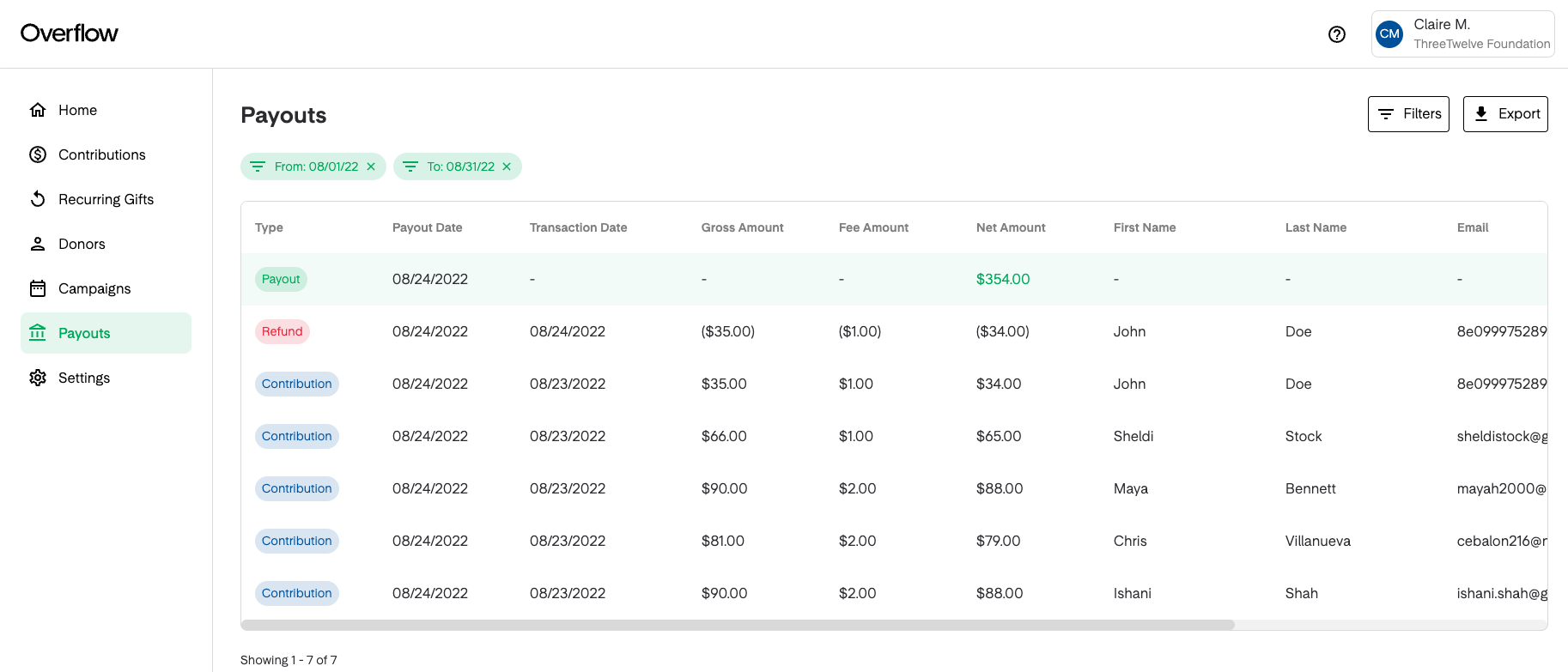 Overflow Product Updates – Overflow