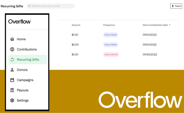 Overflow Product Updates – Overflow